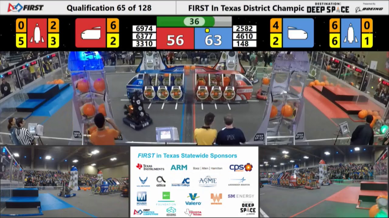 FiT State 2019 Q65 - YouTube