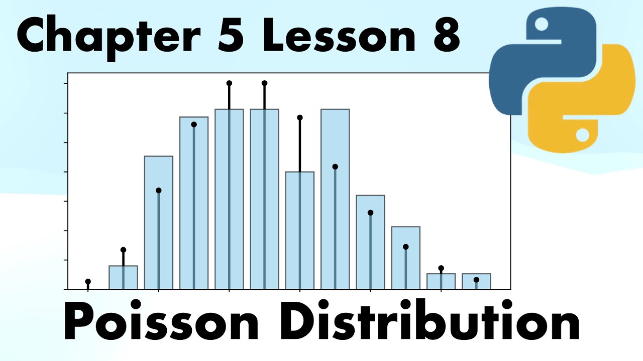 The Poisson Distribution | Full Course On Statistics for Data Science ...