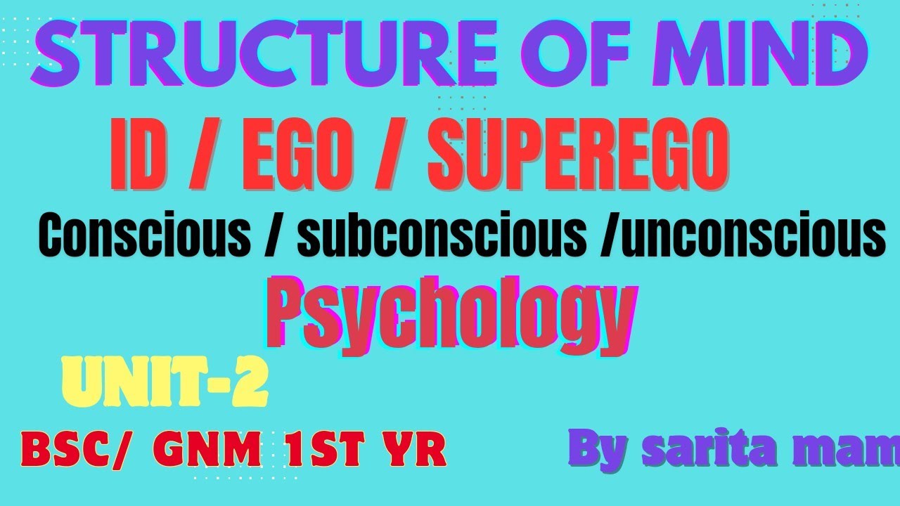 | STRUCTURE OF MIND | #id / #ego/ #superego | CONSCIOUS / SUBCONSCIOUS ...