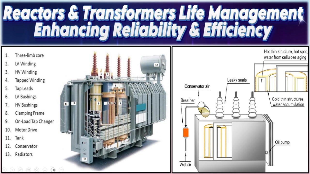 Transformer & Reactor Life Management Enhancing Reliability ...
