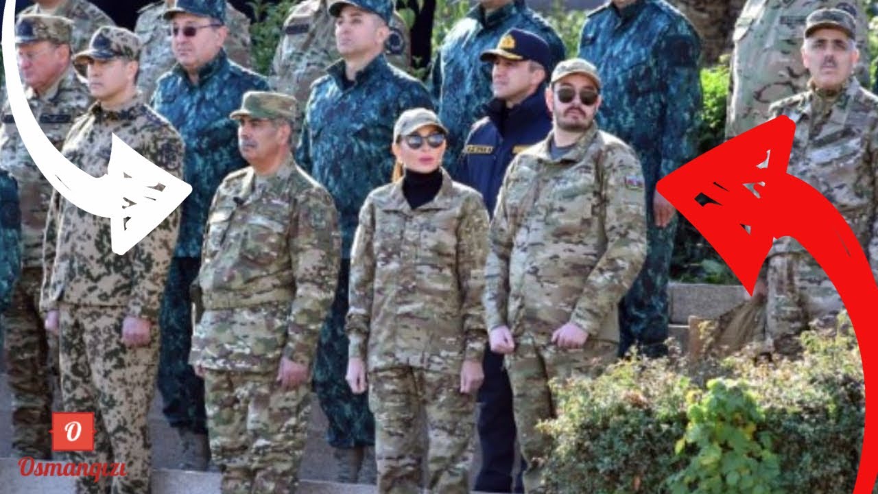 Balaca Heydər kimdir? - YouTube