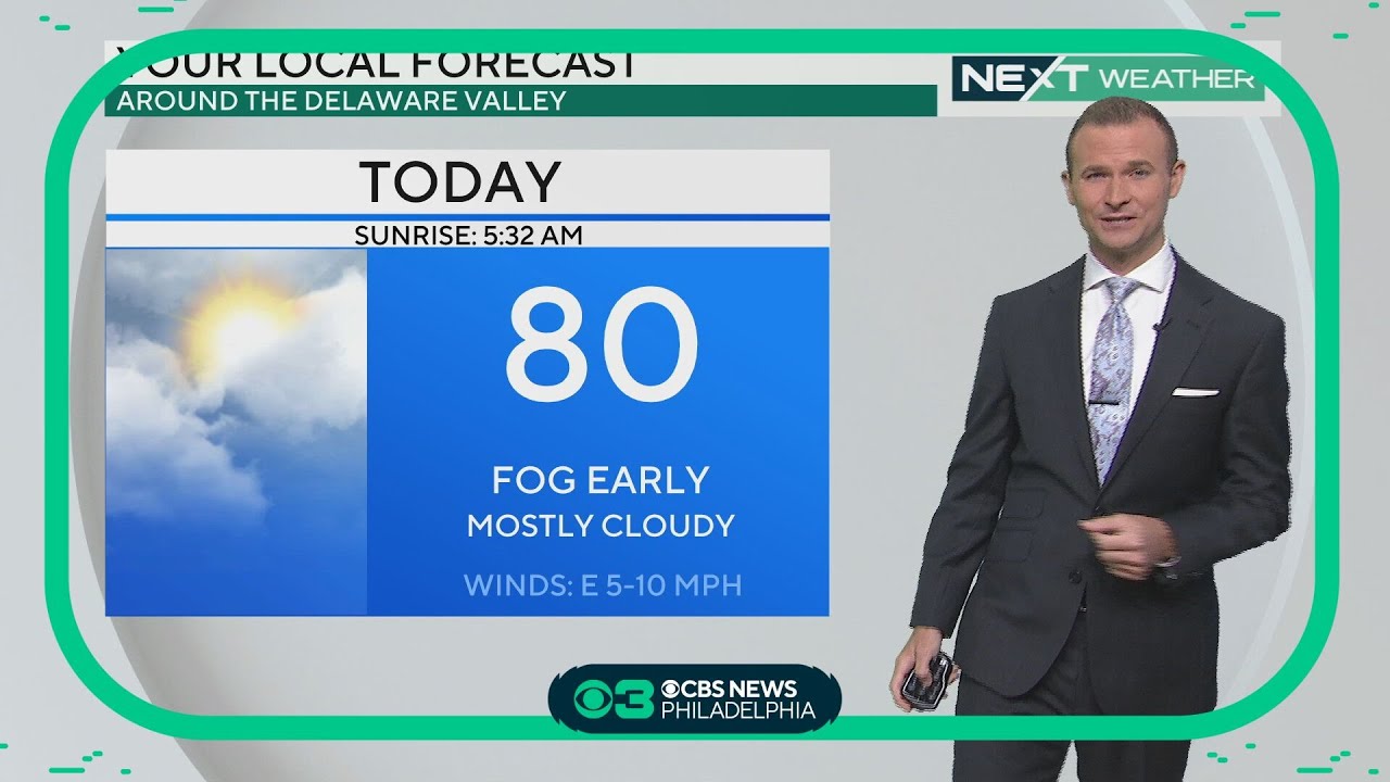 NEXT Weather: Cloudy Tuesday - YouTube