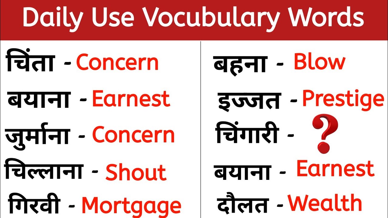 Most Important English Words Meaning । English Vocabulary । Word ...