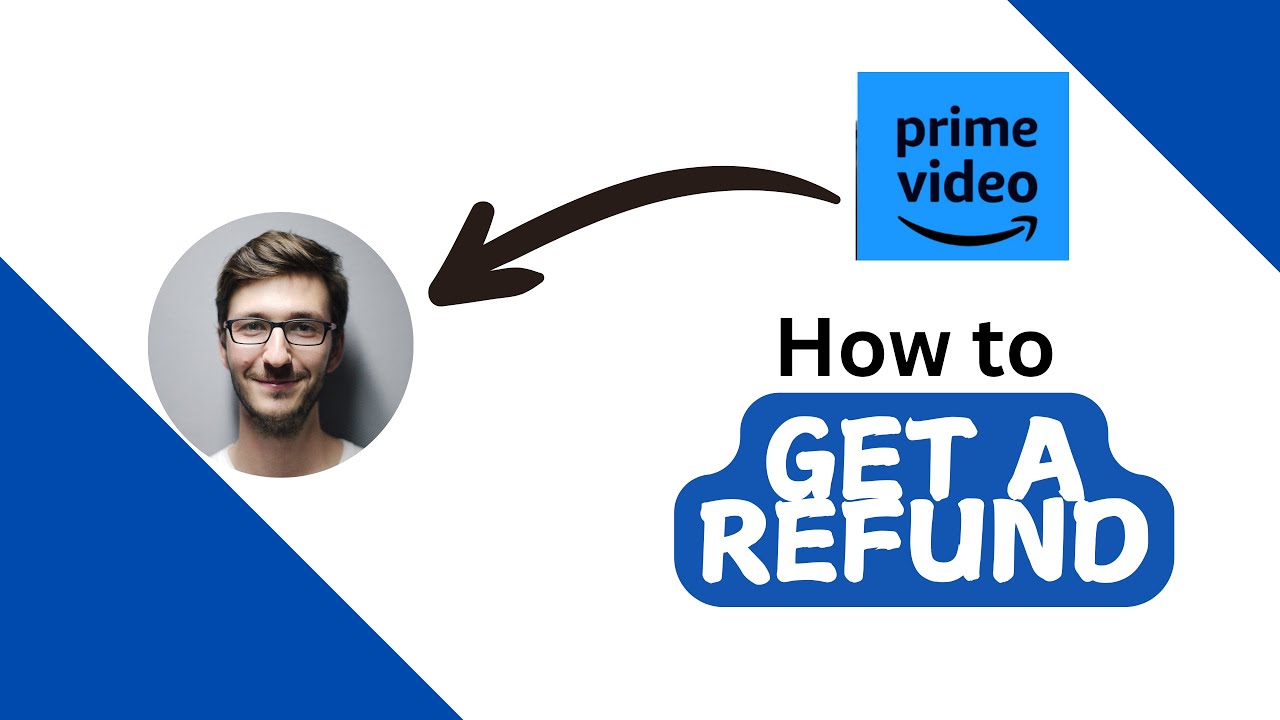 How to get a refund on Amazon Prime - YouTube
