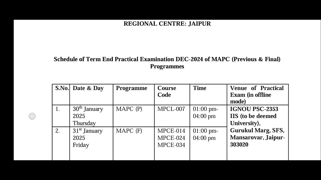 MA Psychology 1st & 2nd Year Schedule of Term End Practical Examination DEC-2024 of MAPC, RC ...