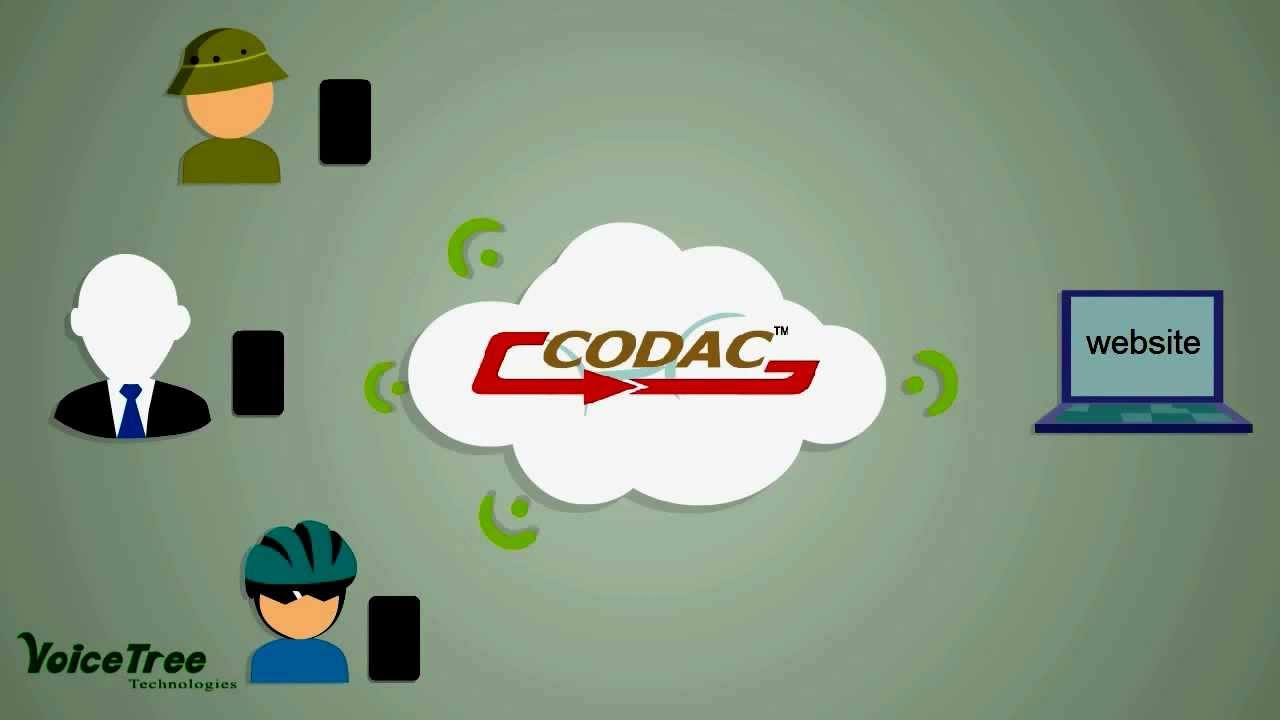 CODAC - YouTube
