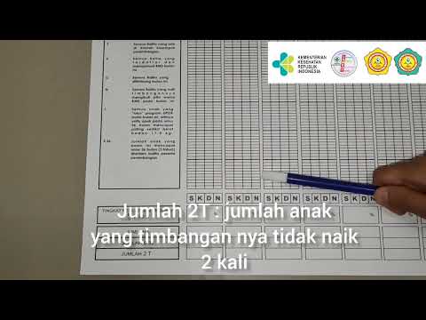 Pengisian balok SKDN