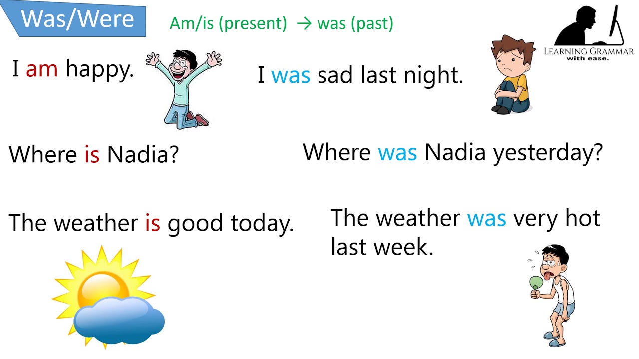 Use of Was Were (Verb "To Be" Past Tense) - YouTube