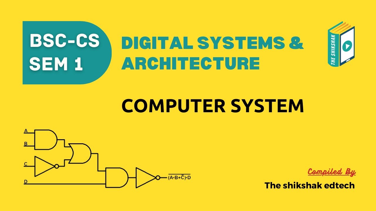 Computer System #bsccs #bscit - YouTube
