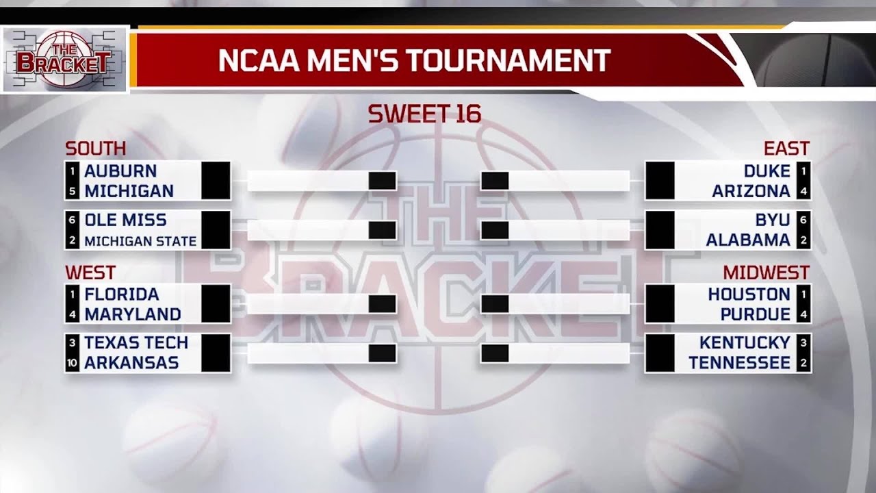 The Bracket (Sweet 16 preview) - YouTube