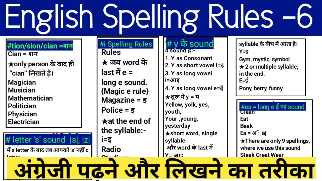 Part-6 English spelling Rules/spelling mistake कैसे सुधारे /सही ...