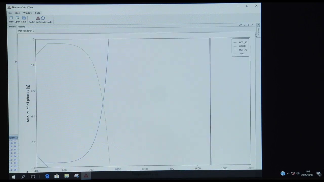 Using Thermo Calc for Phase Proportion - YouTube