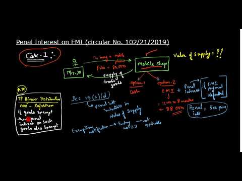 clarification on penal interest on EMI (CA final GST amendments nov20 ...