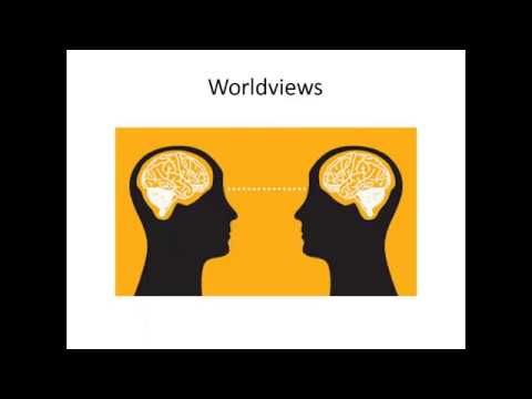 Perspectives and Worldviews - YouTube