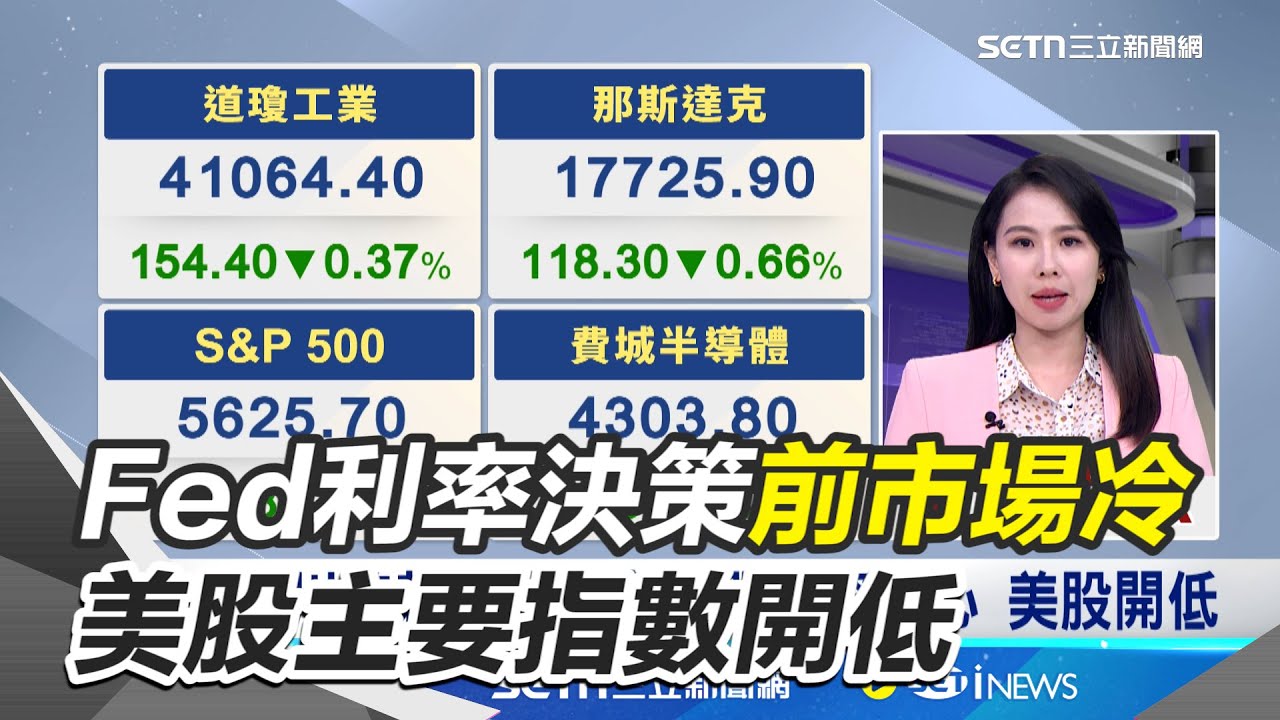 Fed利率決策前市場冷 美股主要指數開低 川普新關稅威脅削弱投資信心 進口商品大增 美國3月貿易赤字創歷史新高｜三立新聞網 SETN.com - YouTube
