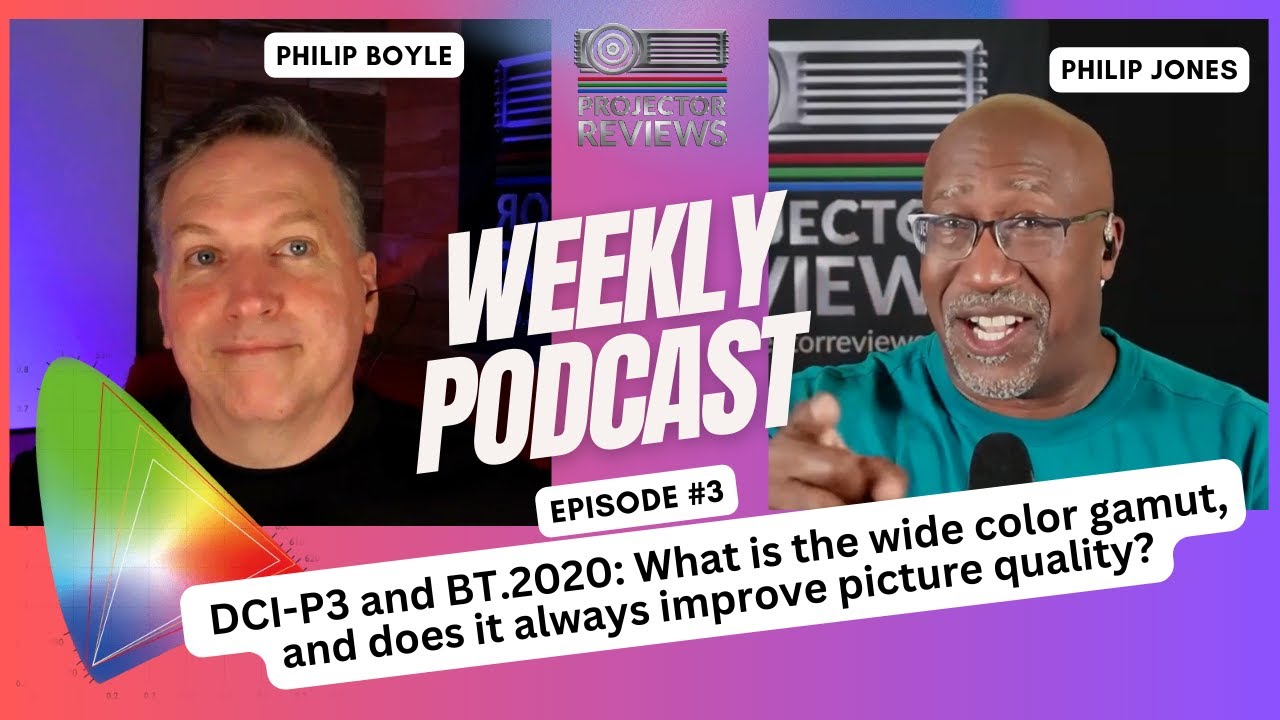 DCI-P3 and BT 2020: What is the wide color gamut, and does it always ...