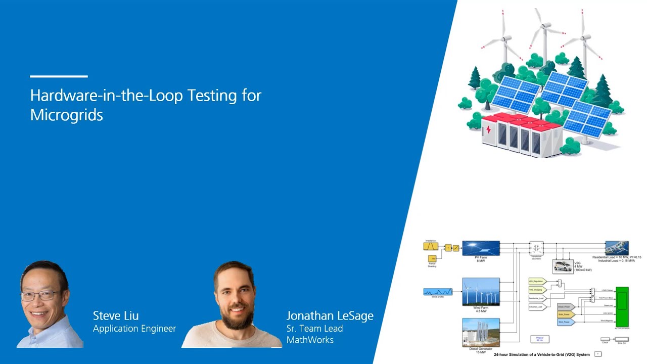 Hardware-in-the-Loop Testing for Microgrids - YouTube