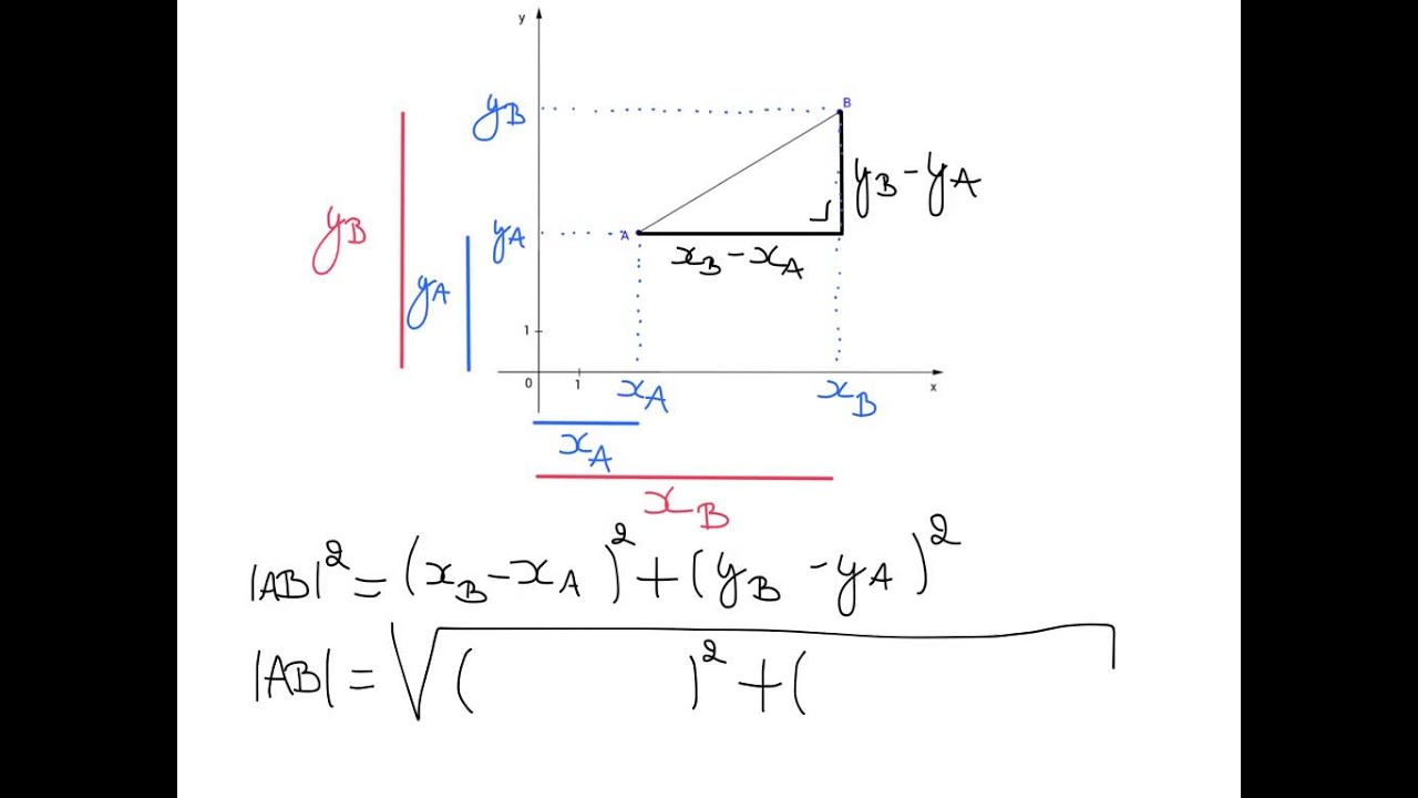 4.5 Longueur d'un segment dans un repère - YouTube