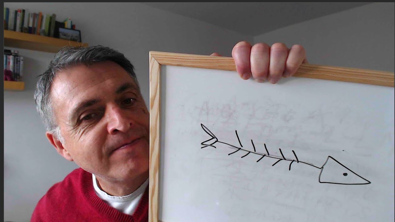 bueno o bien | La diferencia. - YouTube