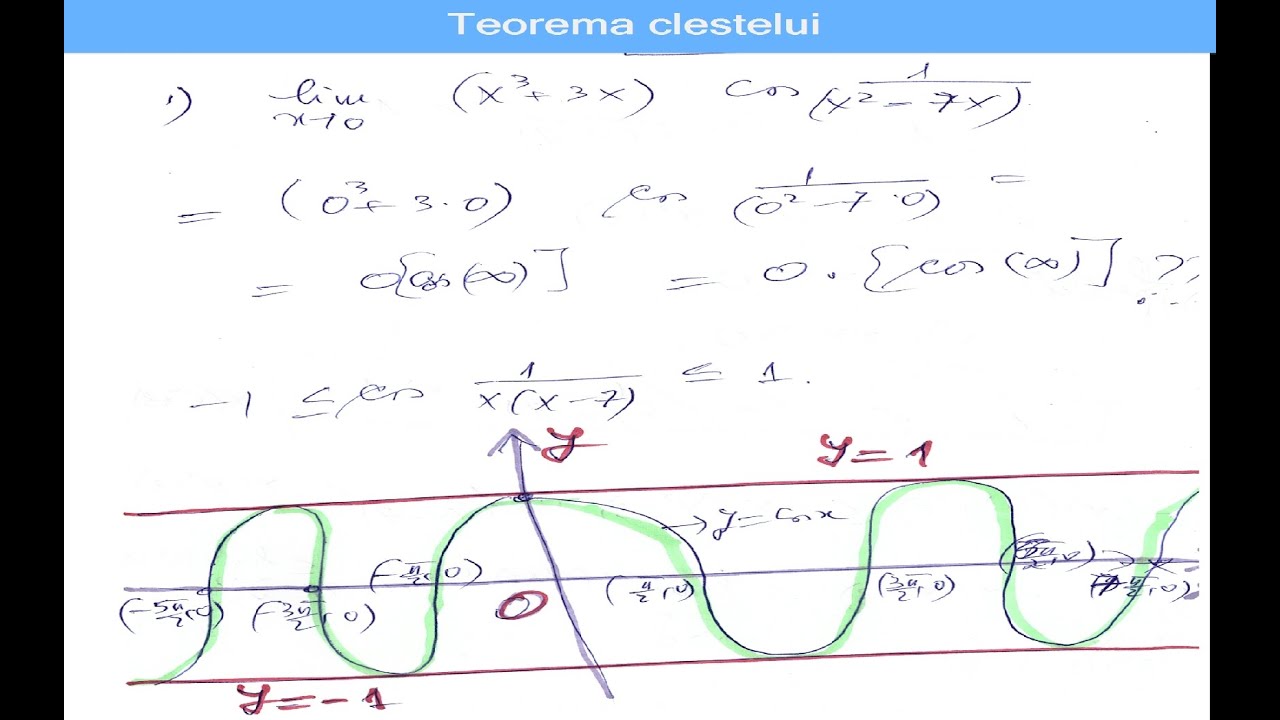 Limita de functii - Teorema clestelui - YouTube