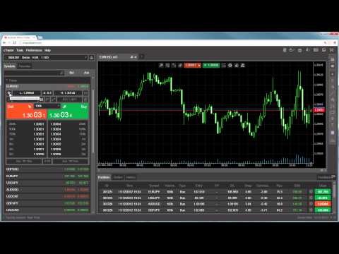 cTrader Web Features | cTrader Help Center