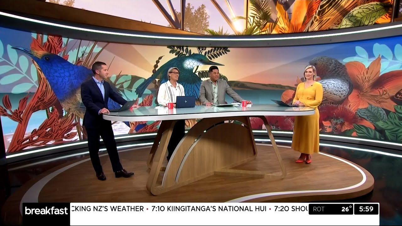 TVNZ 1: Breakfast - Open [22nd January 2024] - YouTube