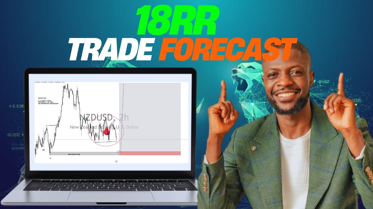 18RR NZDUSD Forecast Using QML Strategy – High Probability Trade Setup ...