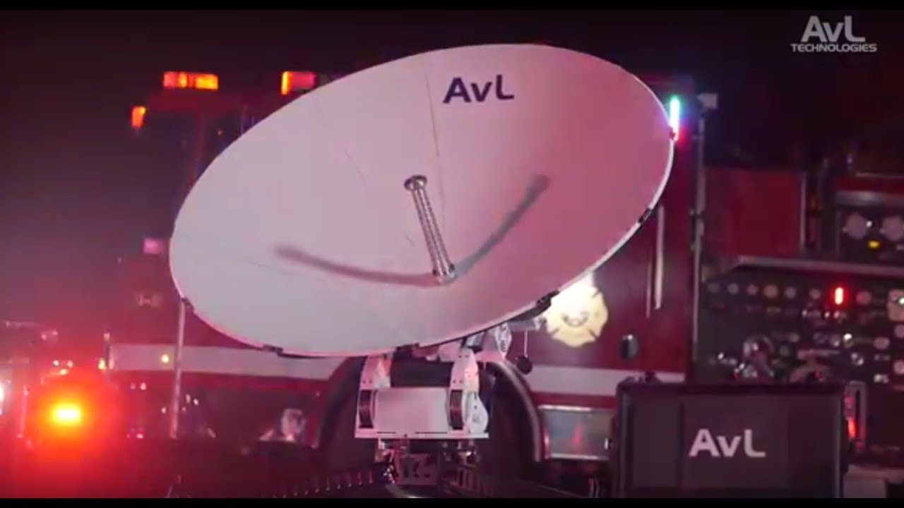 AVL Technologies | Product Video - YouTube