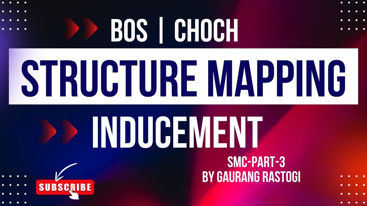 INDUCEMENT | BOS | CHOCH | SMC-PART-3 | What are Valid High & Lower ...