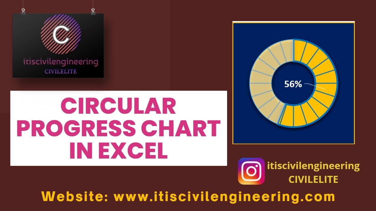 How To Create A Circular Progress Chart In Excel YouTube how-to-create-a-circular-progress-chart-in-excel-youtube