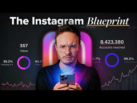 the ONLY way to BEAT the Instagram algorithm in 2026