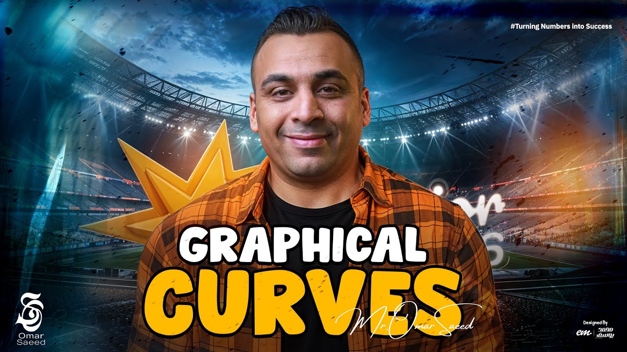 قوى شرح و تركيات درس Lesson 5: Graphical Curves | Algebra Senior 2 — مع ...