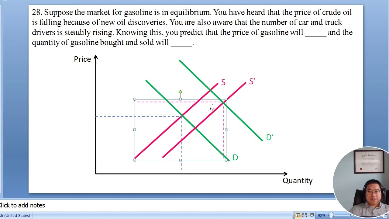 Simultaneous changes in Demand and Supply - YouTube