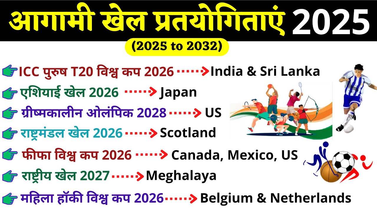 Upcoming Sports Events Current Affairs 2025 | Upcoming Sports Current ...