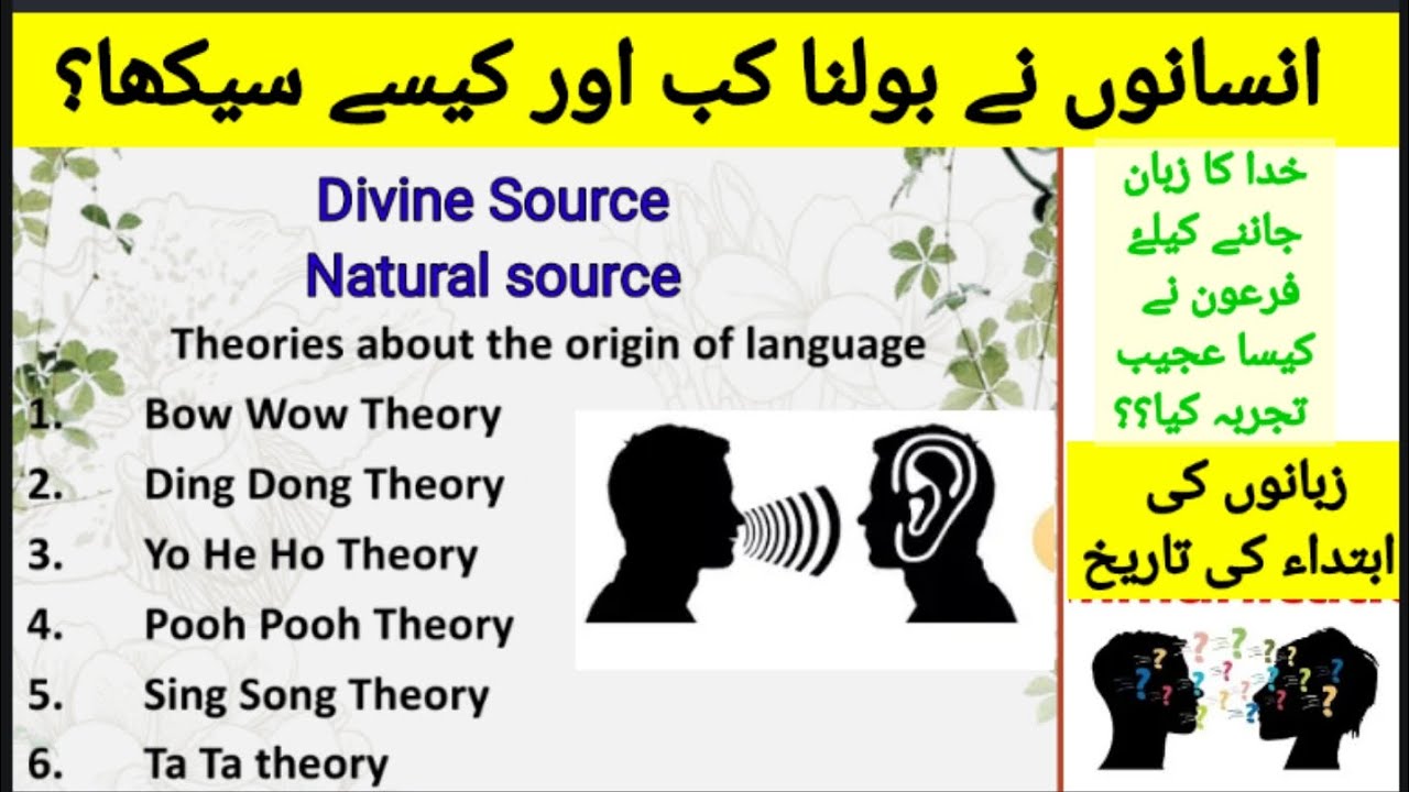 Theories about the origin of language | What is Bow wow theory ...