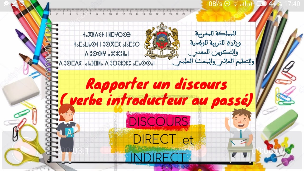 rapporter correctement un discours (verbe introducteur au passé) - YouTube