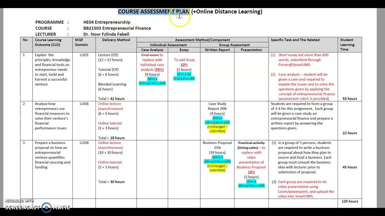 BB21503 Sem1, 2019/2020: Course Assessment Plan - YouTube