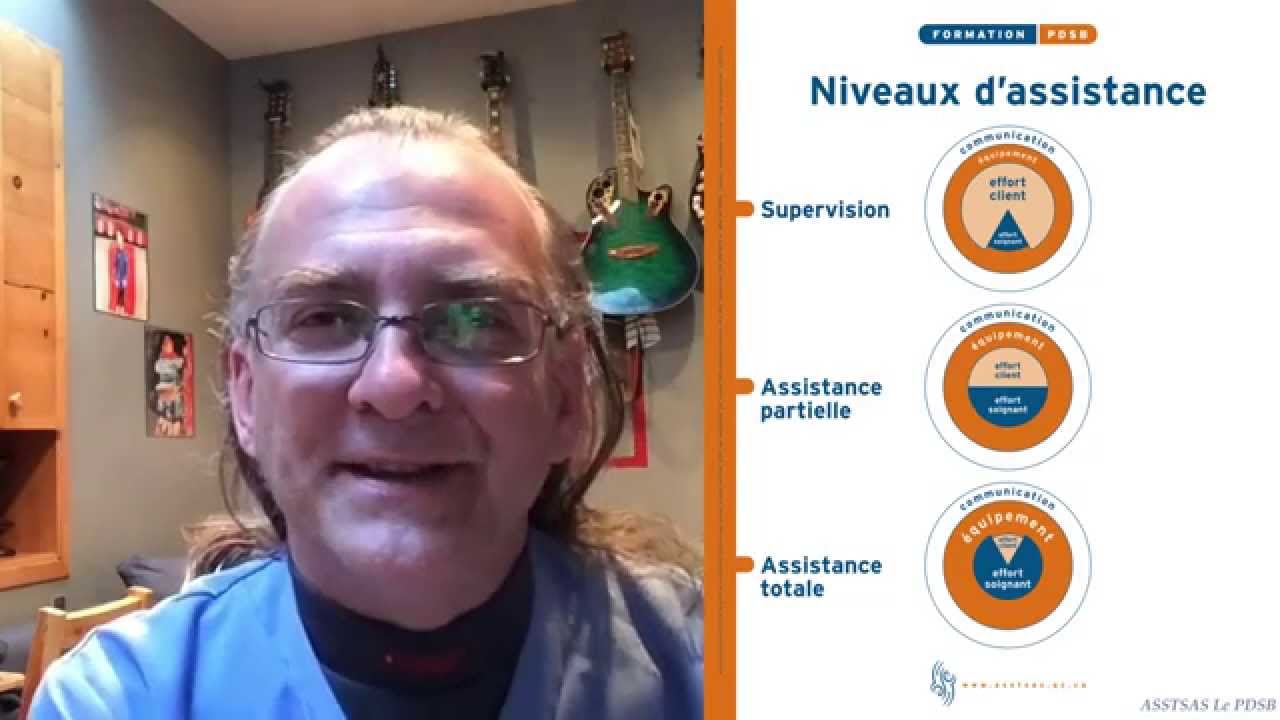 PDSB - Les Niveaux d'assistance - Michel Cardinal - YouTube