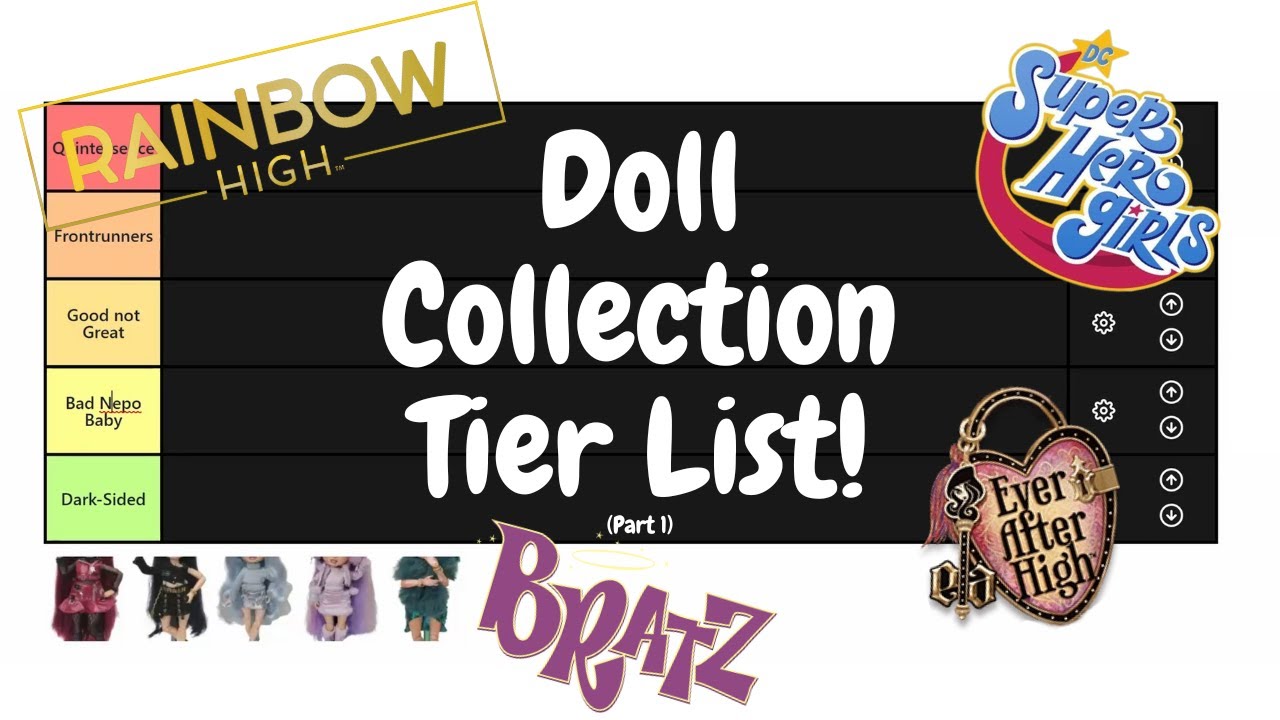 Tier Listing My Current Doll Display Rainbow High Bratz Ever tier-listing-my-current-doll-display-rainbow-high-bratz-ever