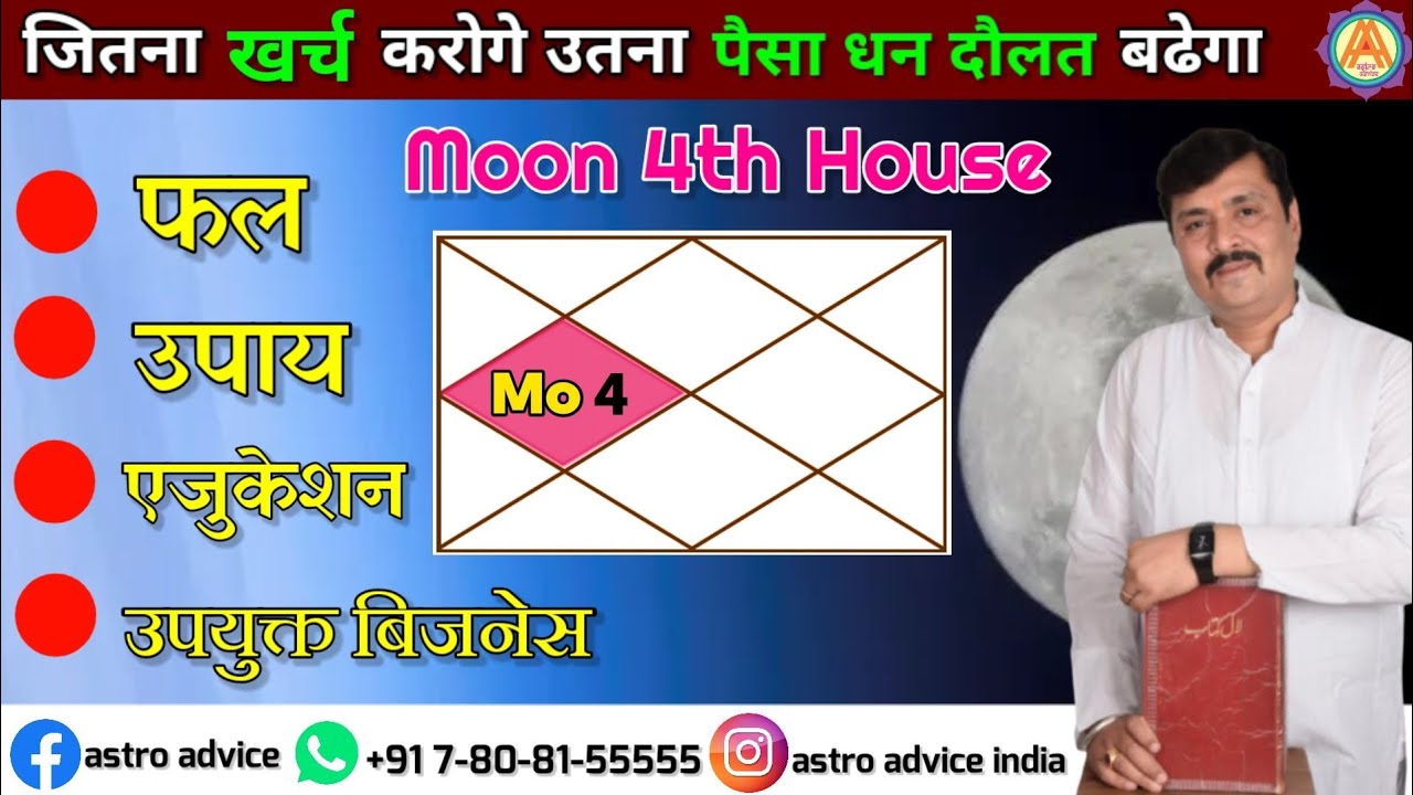 Moon In The Fourth House Of Vedic Astrology Birth Chart | Chandra Ka 4th House Me Fal | Astro ...