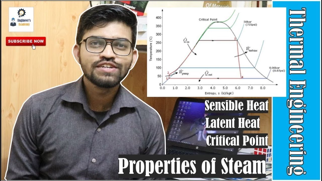Steam, Sensible Heat / Latent Heat , Dry Steam, Wet steam, Superheated ...