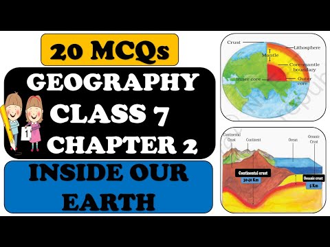 Inside Our Earth : Class 7 Geography: Chapter 2 : MCQs - YouTube