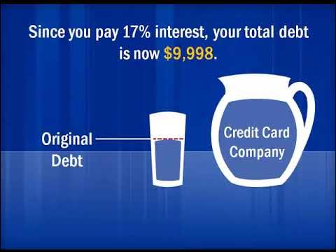 Module 8 Unit 5: Credit Card Debt Explained With a Glass of Water - YouTube