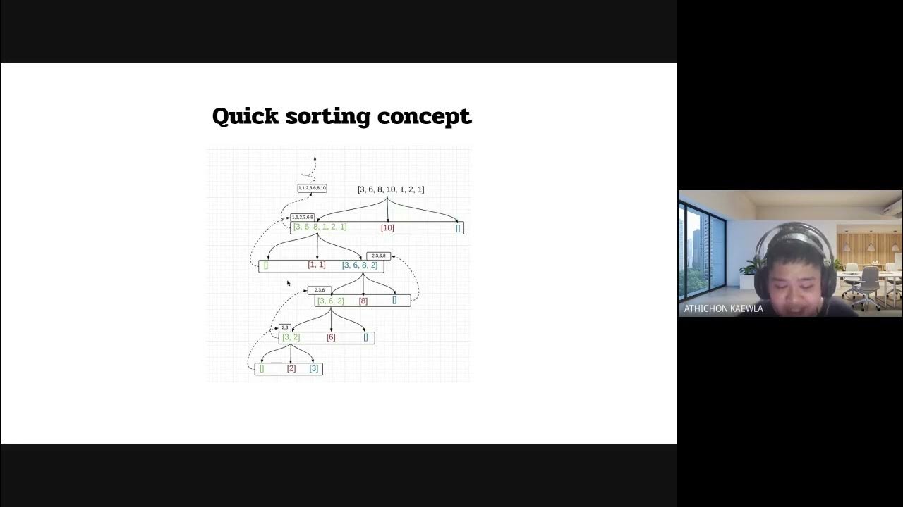 Data structure-Binary searching and Quick Sorting - YouTube
