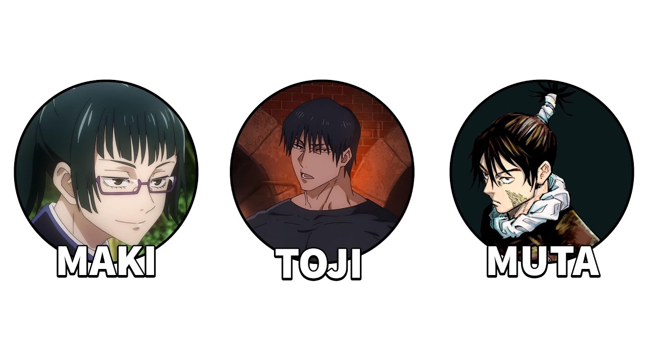 Every Heavenly Restriction Explained in 4 Minutes! - YouTube