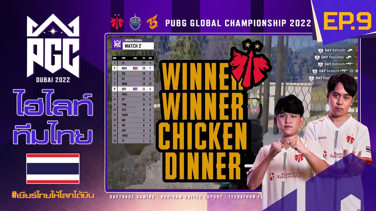 ไฮไลท์ทีมไทยใน PGC 2022 EP. 9 - DAY เปิดไก่แล้ว!! ประเดิมวันแรกของรอบไฟนอล! - YouTube