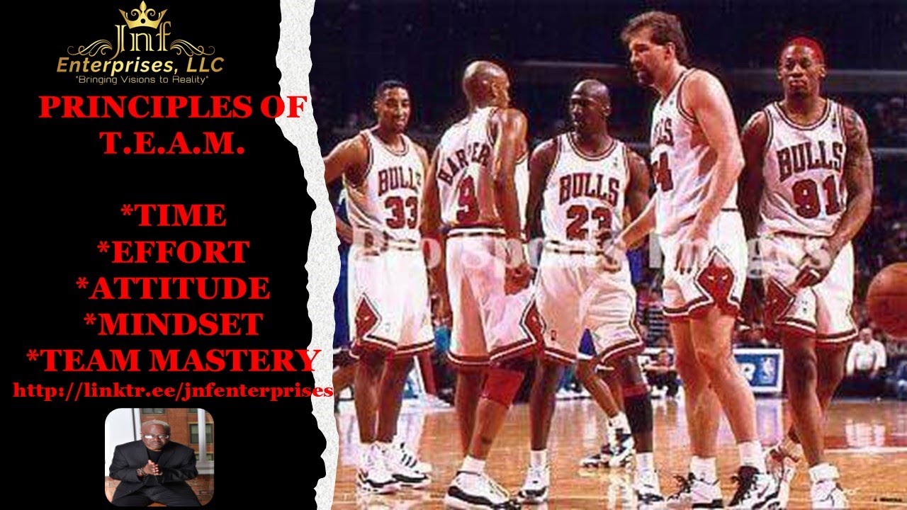 PRINCIPLES OF TEAM DAY 4: MINDSET - YouTube