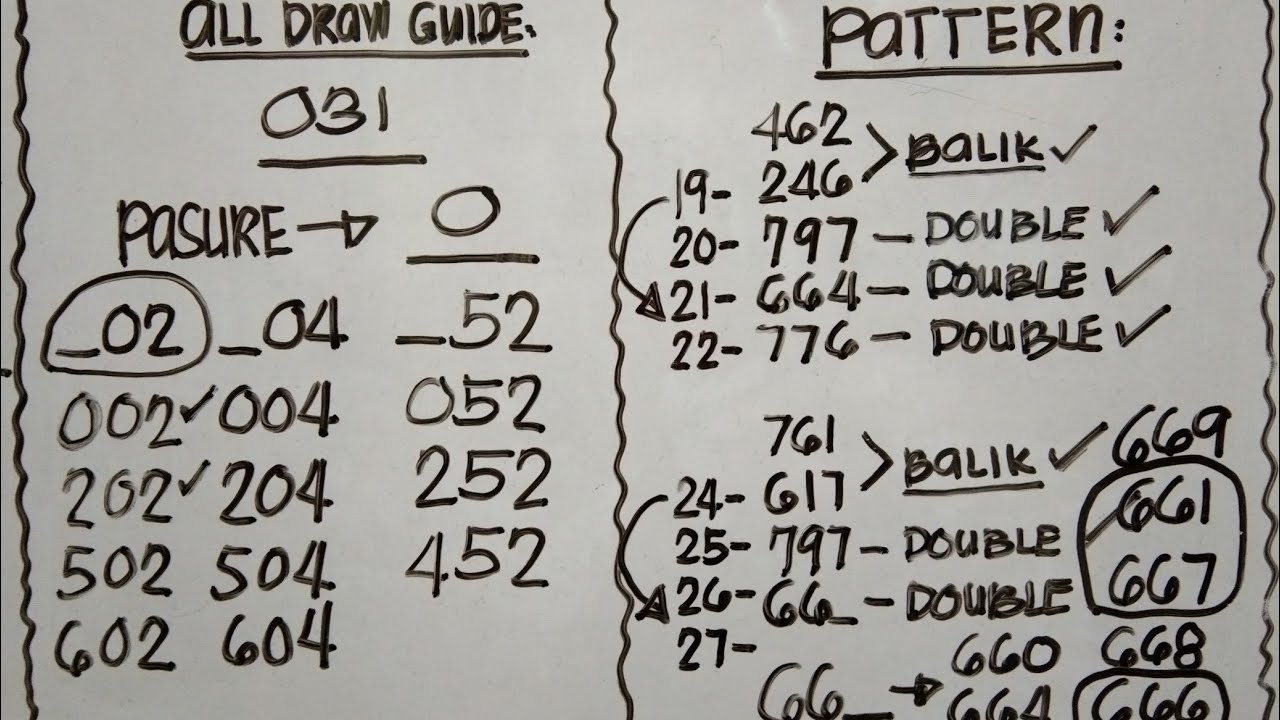 2pm Pattern / 3d Lotto Guide / February 26, 2022 - YouTube