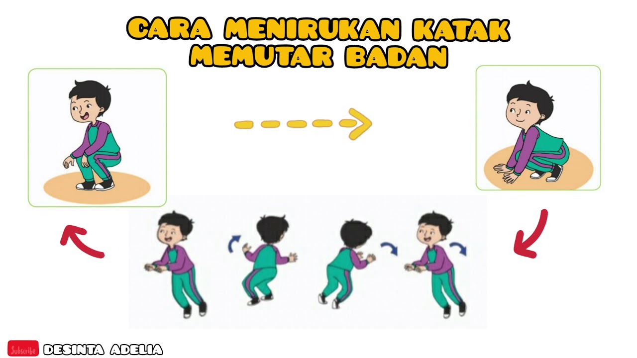 Pembelajaran PJOK Kelas 1 Tema 7 Subtema 2 - Gerak Menirukan Katak ...