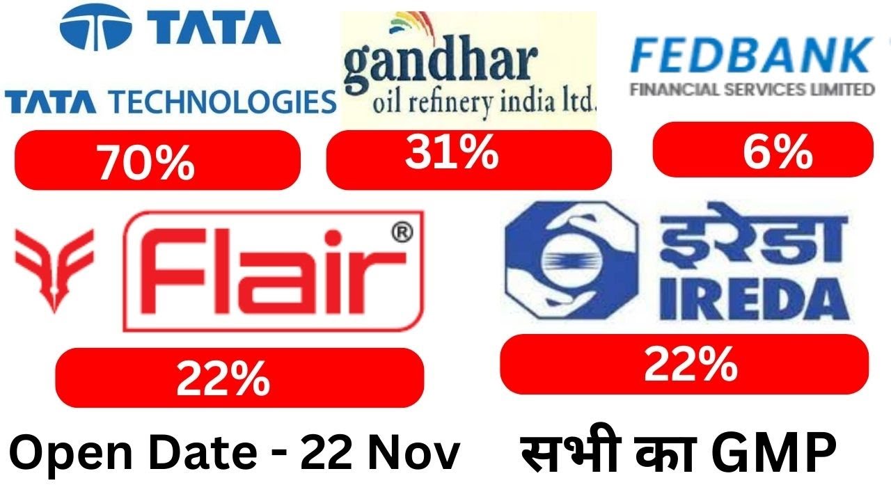 Tata Technology IPO | Gandhar Oil Refinery IPO | Flair Writing IPO ...